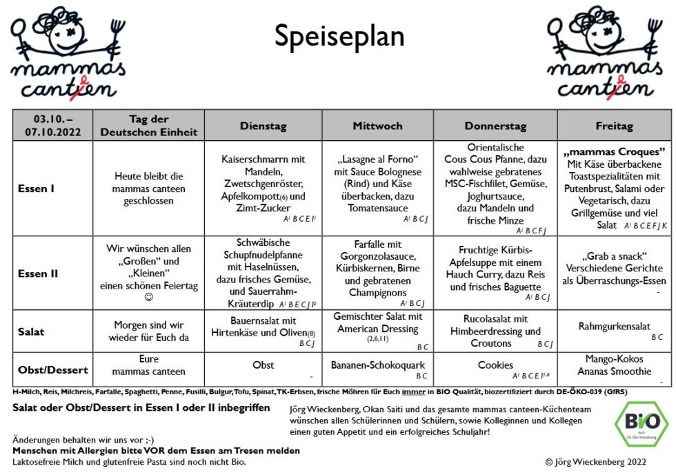 Speiseplan Gymnasium Farmsen